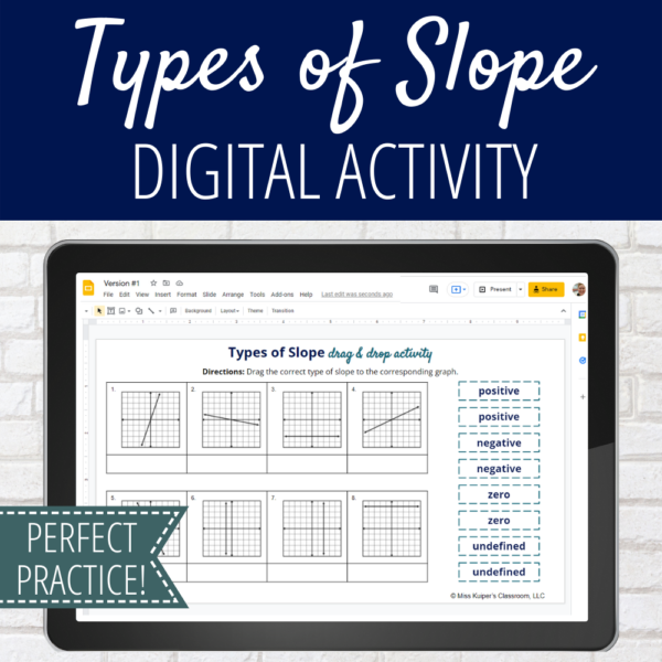 Identifying Types of Slope – Miss Kuiper's Classroom