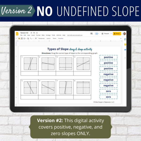 Identifying Types of Slope - Miss Kuiper's Classroom