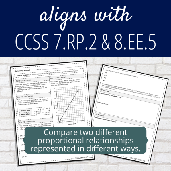 Proportional Relationships Examples Problem Project - Miss Kuiper's ...